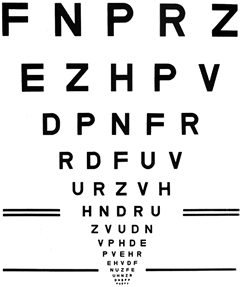 Community Eye Health Journal » Vision assessment and prescription of ...