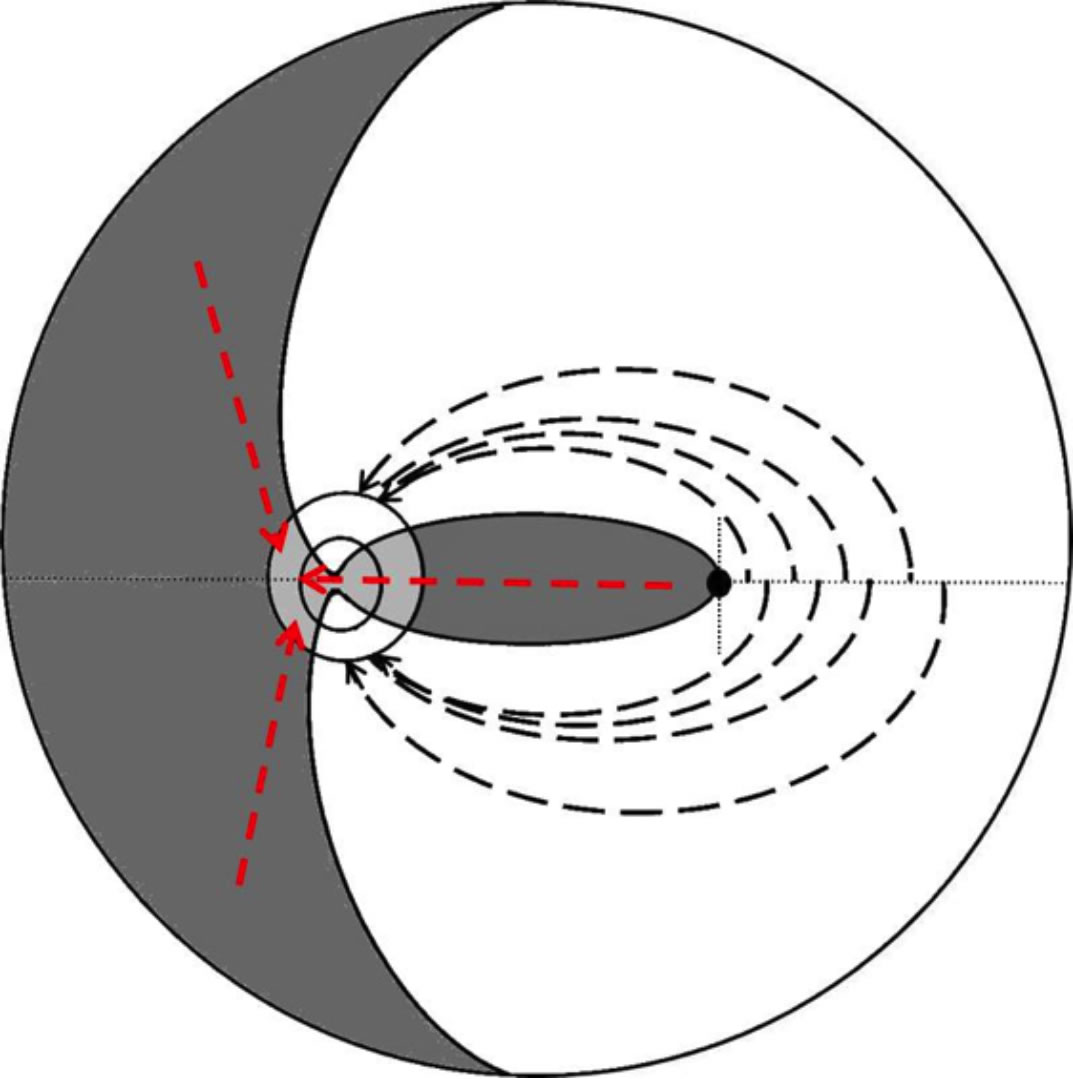 Community Eye Health Journal » Visual fields interpretation in glaucoma ...